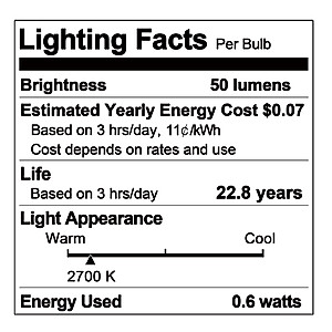 Sphoon C7 Candelabra Led Light Bulbs, Small Night Light Bulb, 0.6 Watt Equivalent 7W Incandescent, E12 120V Lamp, Warm White 2700K Nightlight Replacement Bulb for Window Candle & Chandeliers, 5 Pack