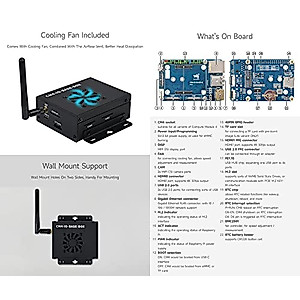 Waveshare Mini Base Board Designed for Raspberry Pi Compute Module 4 Powerful Functions in A Small Sized Body Suitable for Evaluating The Raspberry Pi CM4 Or Being Integrated Into End Products