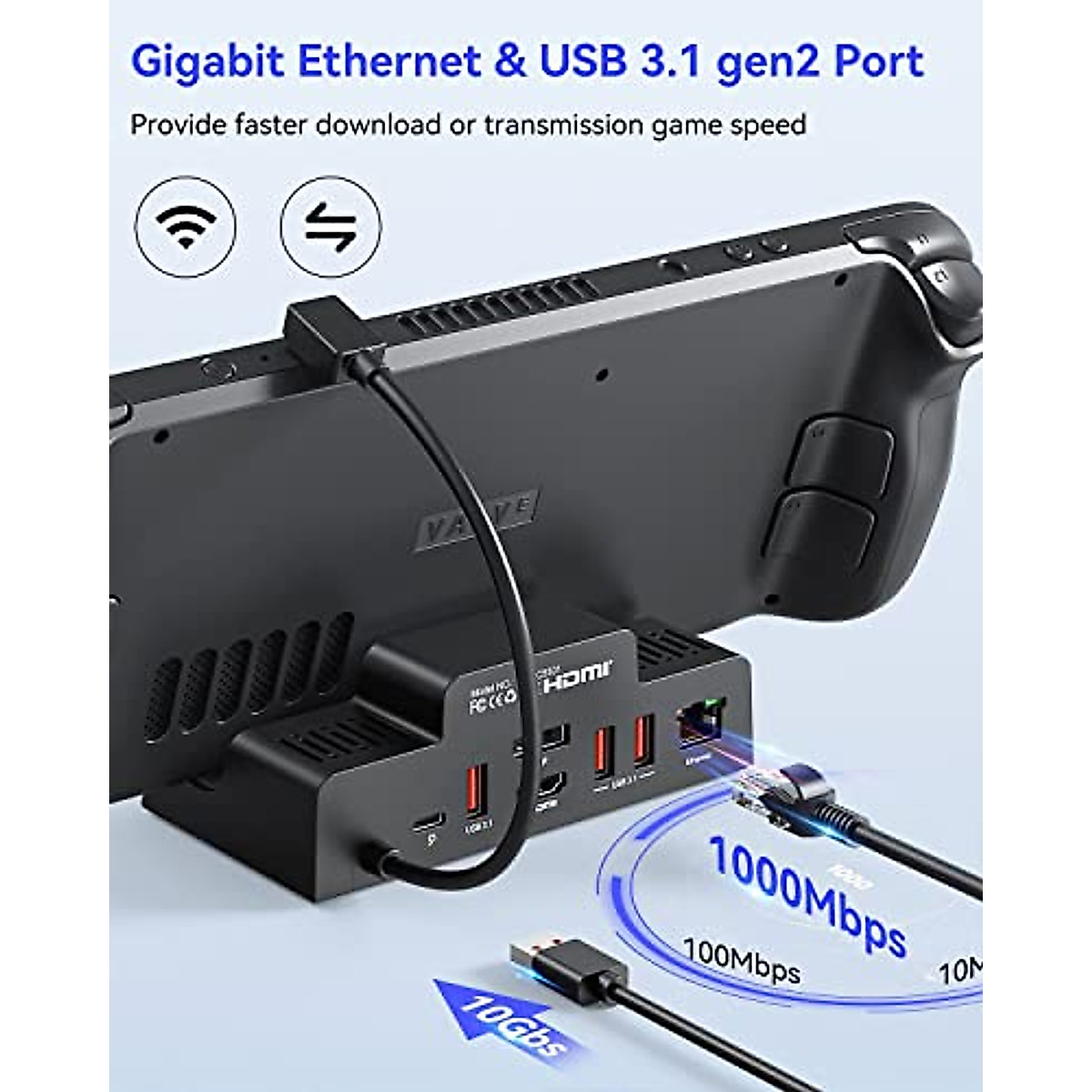 Dual Monitor Docking Station for Steam Deck & ROG Ally, Steam Deck Dock and ROG Ally Dock with 4K 60Hz HDMI & DisplayPort, Gigabit Ethernet, 3*USB3.1 10Gbps Data Port, PD 3.0 Charging Port
