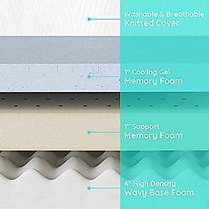 WAVV Queen Size Mattress 8 Inch Gel Memory Foam Mattress with Breathable & Washable Soft Fabric Zippered Cover,Supportive & Pressure Relief Bed Mattress,CertiPUR-US Certified,Medium Firm