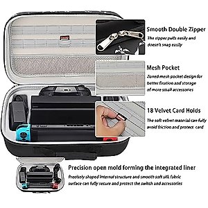 Zelda Carrying Storage Case for Nintendo Switch/OLED Model - Tears of the Kingdom - Portable Hard Shell Travel Messenger Bag Soft Lining 18Card Slots for Switch Console Pro Controller & Accessories