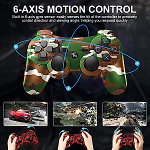 BUERTT PS3 Controller Wireless 2 Pack,Upgraded Remote Controller for PS3,6-Axis Motion,Double Vibration,USB Charging Cable (Camo Red and Camo Green)