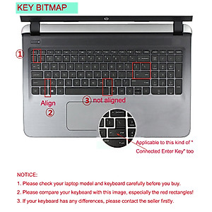 Keyboard Cover Skin Compatible for 15.6 inch HP Pavilion 15-ab 15-ac 15-ae 15-af 15-an 15-ak 15-ay 15-ax 15-as 15-ba 15-bc 15-bk Series, HP OMEN 15-ax, HP Envy x360 m6-ae151dx m6-p113dx m6-w (Rainbow)