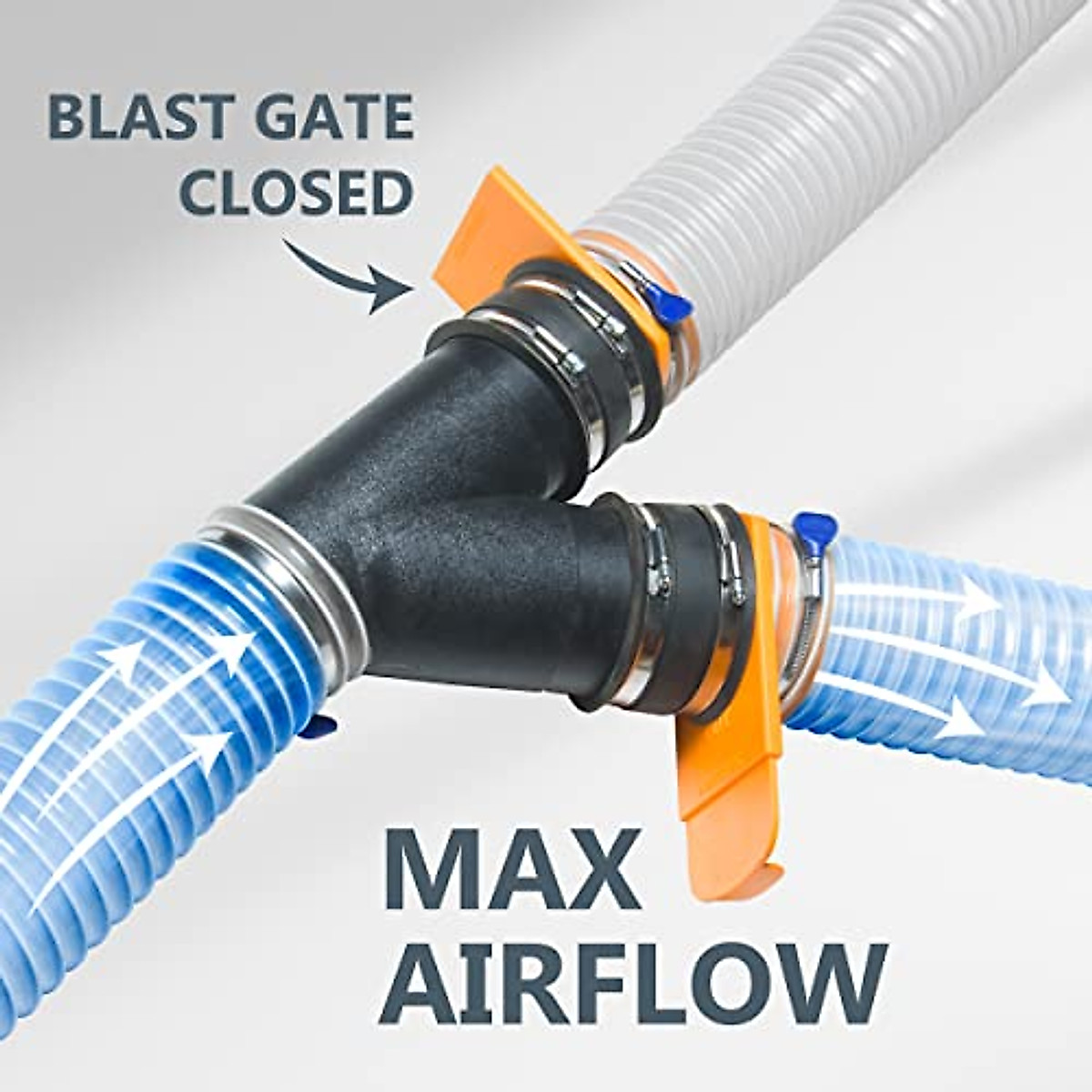 POWERTEC 70294 2-1/2" Integrated Blast Gate Clog Resistant, Anti Gap Tapered ABS Plastic Fitting for Dust Collection Systems – 1 PK