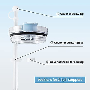 Tops Home Set of 3 Silicone Spill Proof Stoppers, Compatible with Stanley Cup 1.0 (40oz/30oz) - Tumbler Accessories, with 2 Straw Cover Caps, 2 Square Spill Stoppers, and 2 Round Leak Stoppers