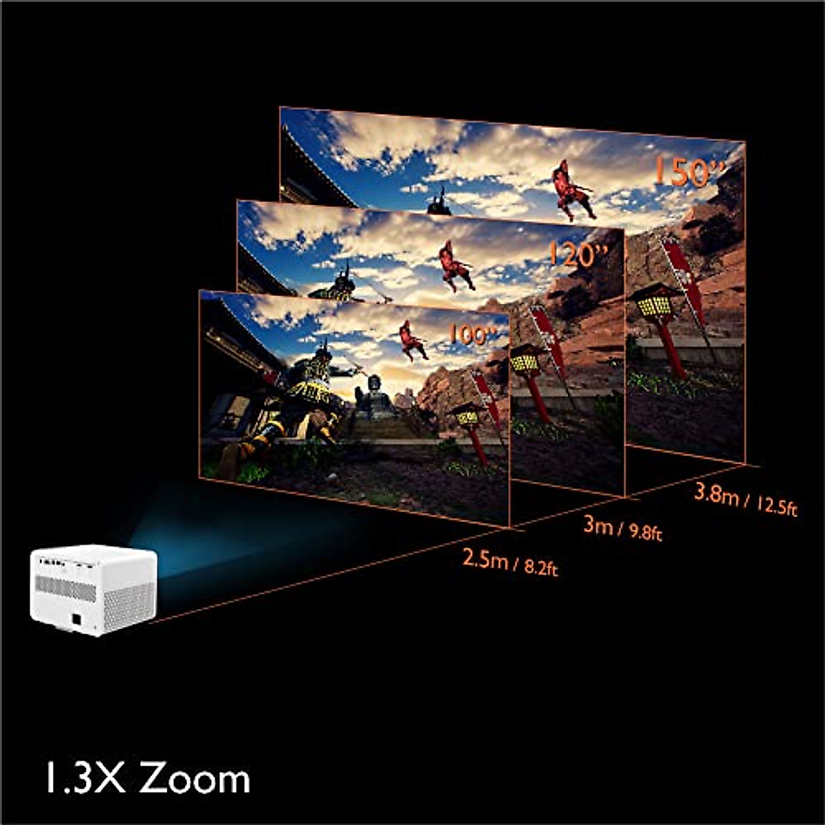 BenQ X3000i True 4K UHD 4LED Gaming Projector | 3000 Lumens | 1080p 240Hz 4.2ms | 100% DCI-P3 | Preset Game Modes | Android TV | 10W TreVolo Speakers | HDMI | 2D Keystone | eARC | 3D | PS5 | Xbox