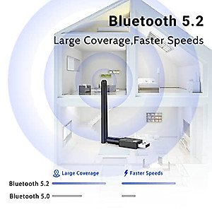 5.2 Bluetooth Transmitter for Tv Ps5 Pc Ps4, USB Bluetooth Audio Transmitter for Dual Headphones Speakers, Aptx Low Latency, Qualcomm Chip Support Aptxhd [No Drive Need]