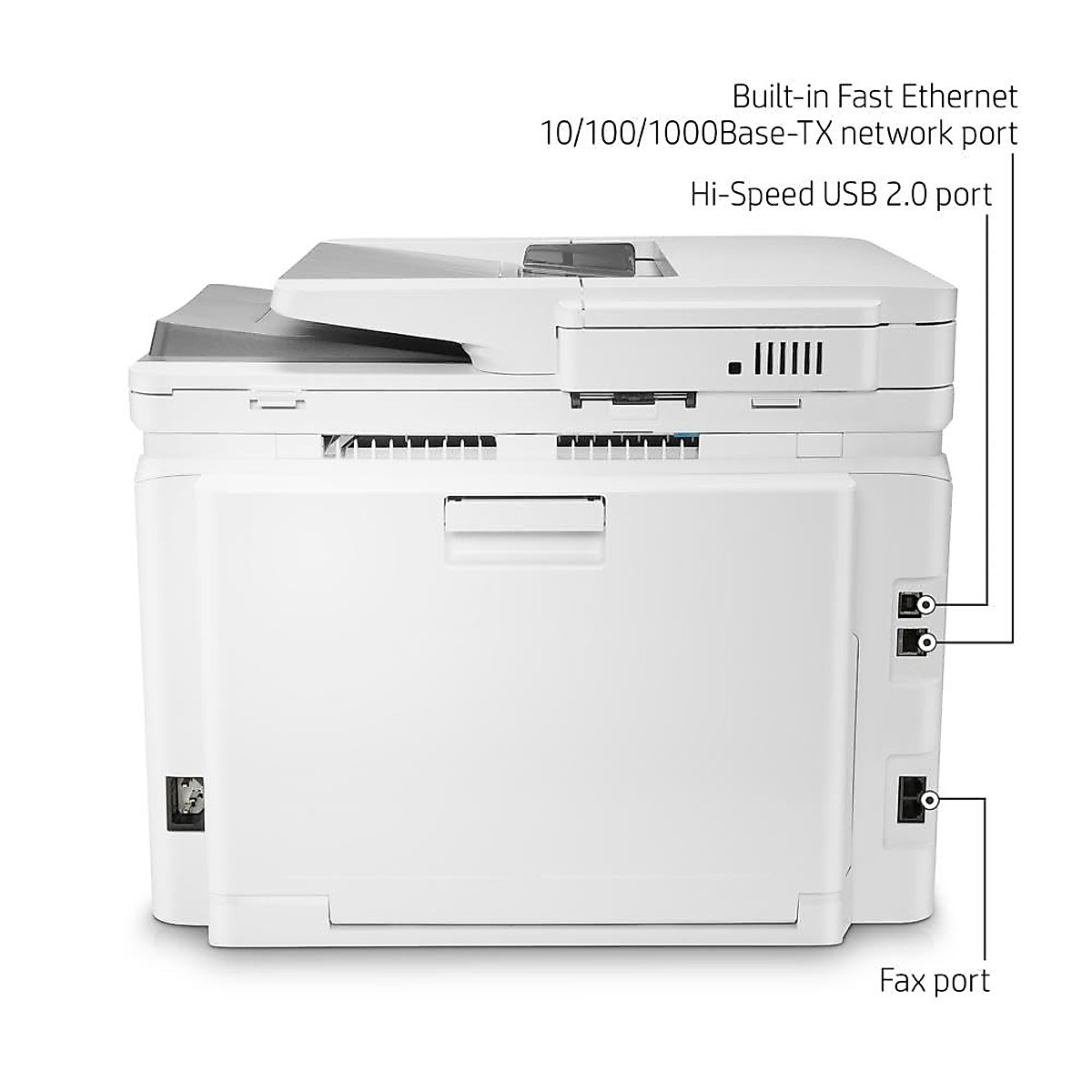 HP Color LaserJet Pro M283fdw Wireless All-in-One Laser Printer, Remote Mobile Print, Scan & Copy, Duplex Printing, Works with Alexa (7KW75A)