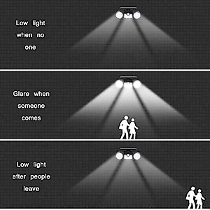 Fatpoom Solar Lights Outdoor, Motion Sensor Security Lights Solar Wall Lights with Dual Head Spotlights 30 LED Waterproof 360°Adjustable Solar Motion Lights Outdoor for Garden Garage Patio (1 Pack)