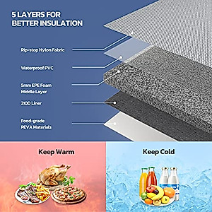 Maelstrom Lunch Box for Men,Insulated Lunch Bag Women/Men,Leakproof Lunch Cooler Bag,Lunch Tote Bag for Work,Small,Dark Grey