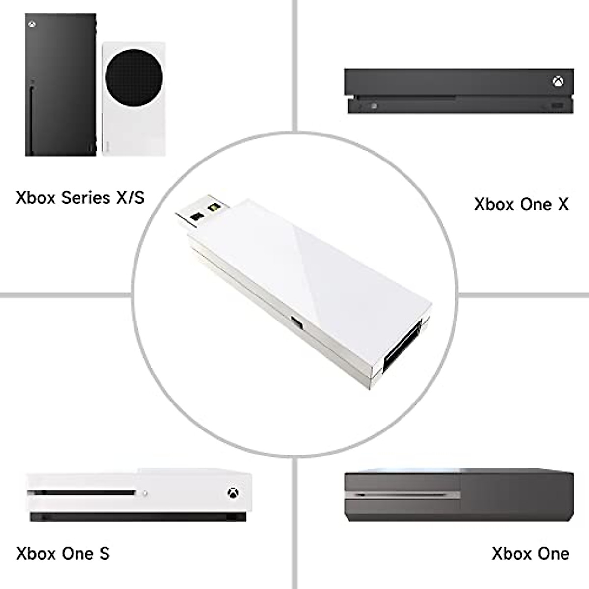 MAYFLASH Magic-X Wireless Bluetooth USB Adapter for Xbox Series S/X, Xbox One, Switch, macOS, Windows, Raspberry Pi, Compatible with PS5, PS4, Xbox Bluetooth Controller and More