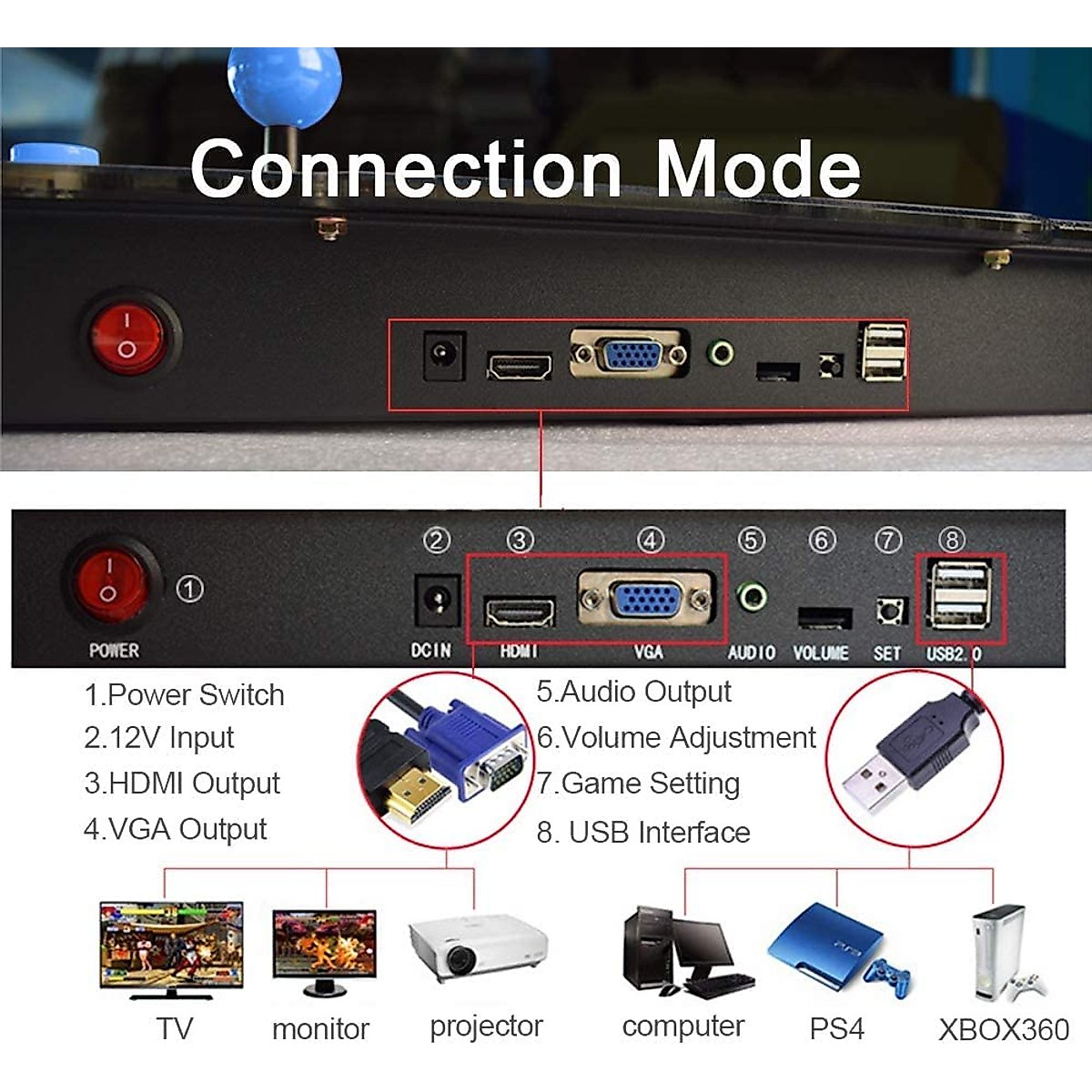 XFUNY Arcade Game Console 1080P 3D & 2D Games 8000 in 1 Pandora's Box 3D 2 Players Arcade Machine with Arcade Joystick Support Expand 8000+ Games for PC / Laptop / TV / PS4 (KOF)