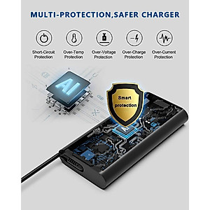 Charger for Dell 65W USB-C Laptop Charger for XPS and Latitude - Power Cord Included