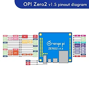 Orange Pi Zero 2 1GB DDR3 Allwinner H616 Quad Core 64 Bit with 2MB SPI Flash, Support WiFi and BT5.0,Gigabit Ethernet, Open Source Single Board Computer Run Android(Zero2+Heat Sink+Expansion Board)