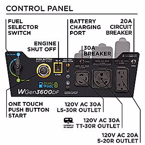 Westinghouse Outdoor Power Equipment 4650 Peak Watt Dual Fuel Portable Generator, Remote Electric Start with Auto Choke, RV Ready 30A Outlet, Gas & Propane Powered