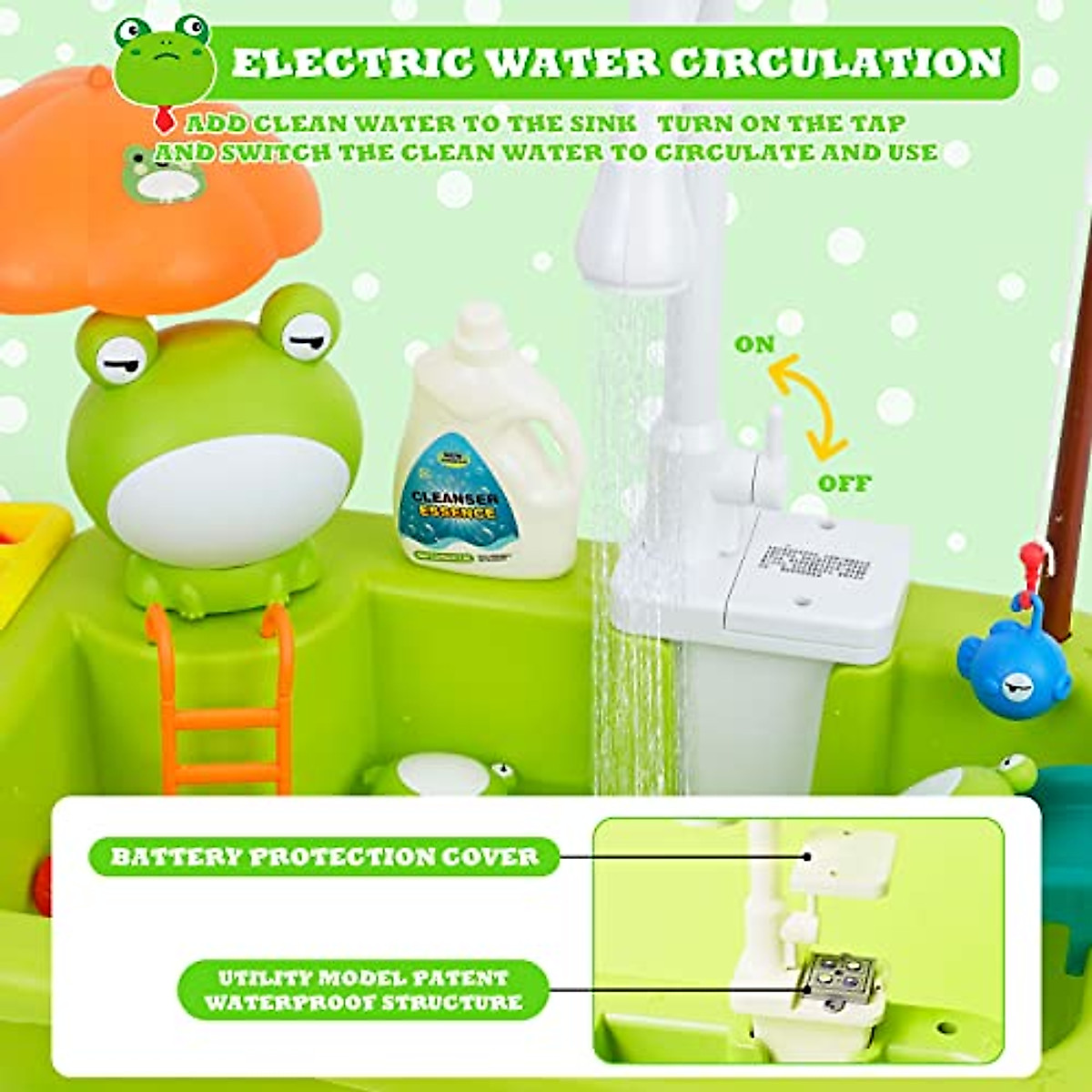 EAPURA Kids Kitchen Sink Toy Set, 47PCS Kitchen Sink Toy with Upgraded Electric Faucet, Frog Swimming Pool Floating Fishing Toy, Children's Role-Playing Dishwasher Toy.