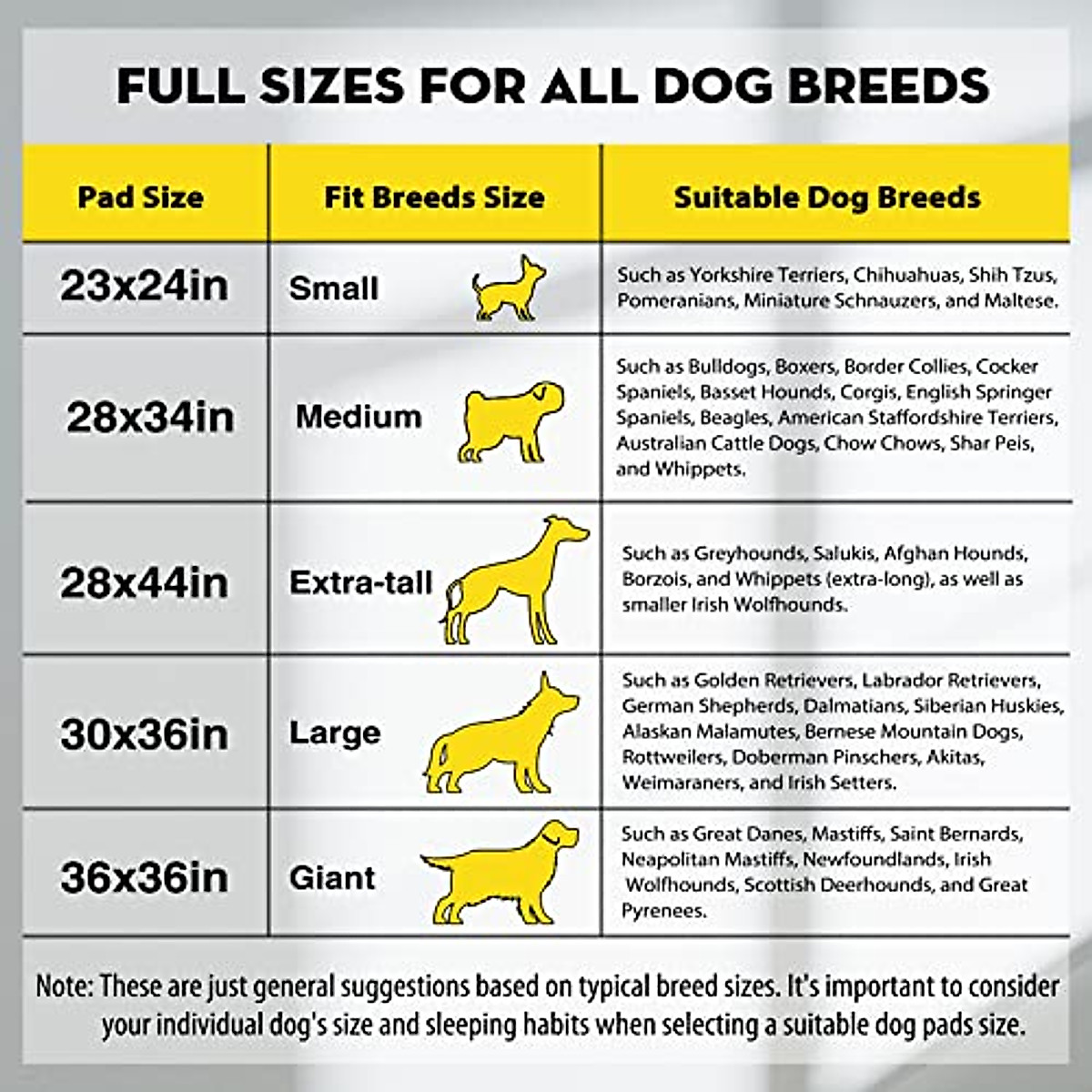 CROCI XXL 30"x36" Charcoal Pads for Dogs, Odor-Control Carbon Pee Pads for Dogs Absorbs Up to 10 Cups of Liquid, 6-Layer Leak-Proof & Quick Dry Dog Training Pads, Disposable (35 Counts)