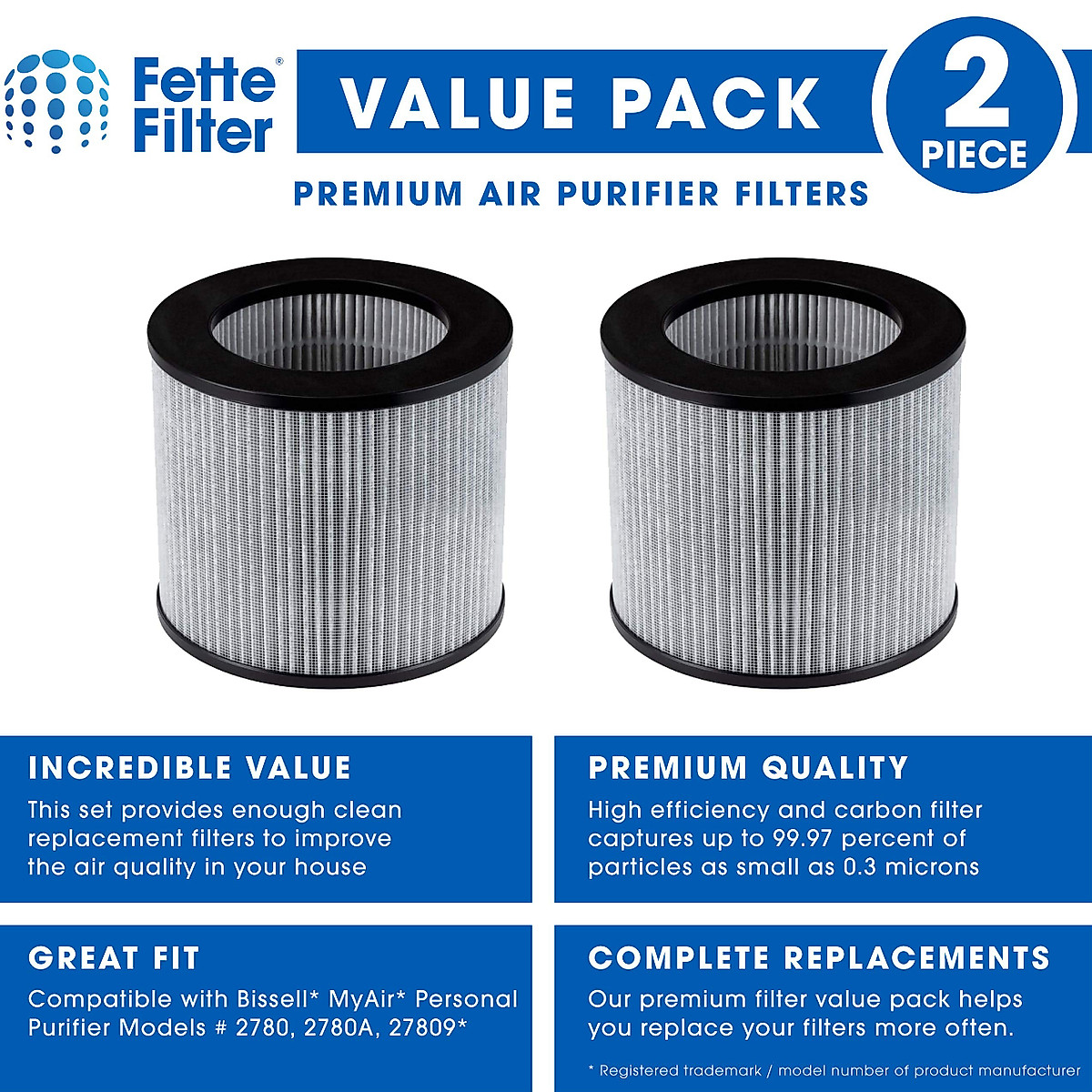 2801 Premium Air Purifier Filters Compatible with Bissell 2801 High Efficiency and Carbon Filter for Bissell My Air Personal Models # 2780, 2780A, 27809, 3329, 2780P, 3329, 2780B - Pack of 2