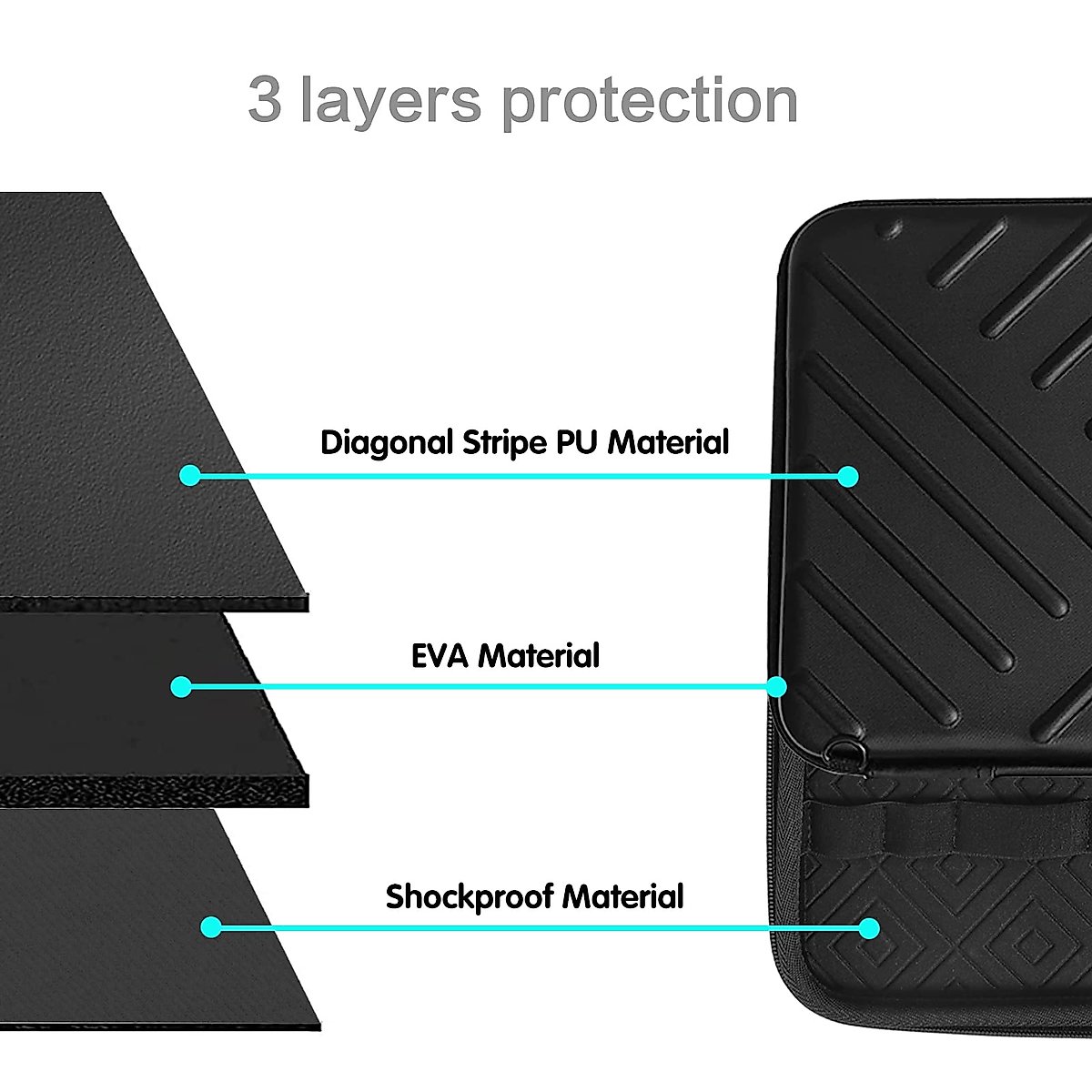MOSISO Laptop Shoulder Bag Compatible with MacBook Air 13 M2 A2681 A2337 M1 A2179 A1932 / Pro 13 M2 M1 A2338 A2251 A2289 A2159 A1989 A1706 A1708, Waterproof Shockproof Diagonal Stripe Case Bag, Black
