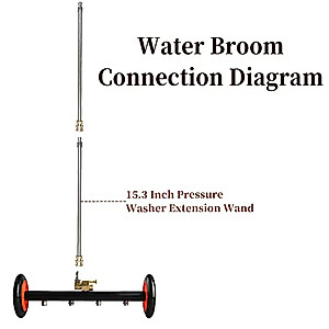 Sooprinse Pressure Washer Undercarriage Cleaner, 16 Inch Dual-Function Undercarriage Water Broom, with 3 PCS Extension Wand and Wash Mitt, 4000 PSI