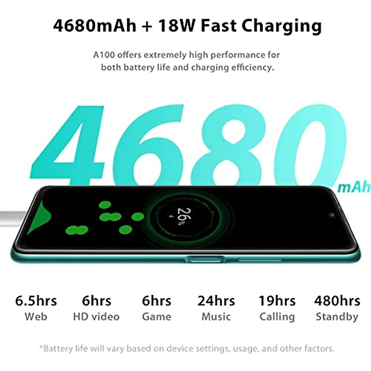 Blackview Unlocked Cell Phone, A100 Android Phone 6.67" FHD+ Punch Hole Screen, 4G Global Bands Dual Sim Unlocked Phones 6GB+128GB ROM/TF 512GB, Octa Core Processor Smartphone 12+8MP, 2.4/5G-WiFi NFC