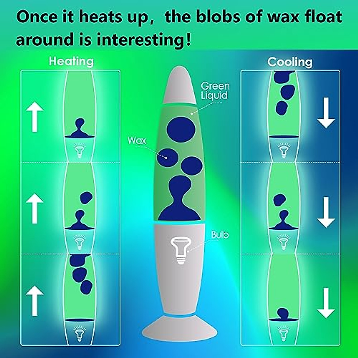 Lazzgan 13.8" Inch Motion Lamp, Beautiful Liquid Night Lights with Blue Wax in Green Liquid for Home, Office, Bedroom Decor, Mood Night Lamps for Sleep Relax Gifts for Kids Teens Adults