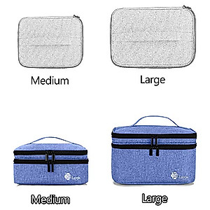 Luxja Double-Layer Sewing Supplies Organizer, Sewing Accessories Organizer for Needles, Thread, Scissors, Measuring Tape and Other Sewing Tools (Bag Only), Medium/Dark Blue