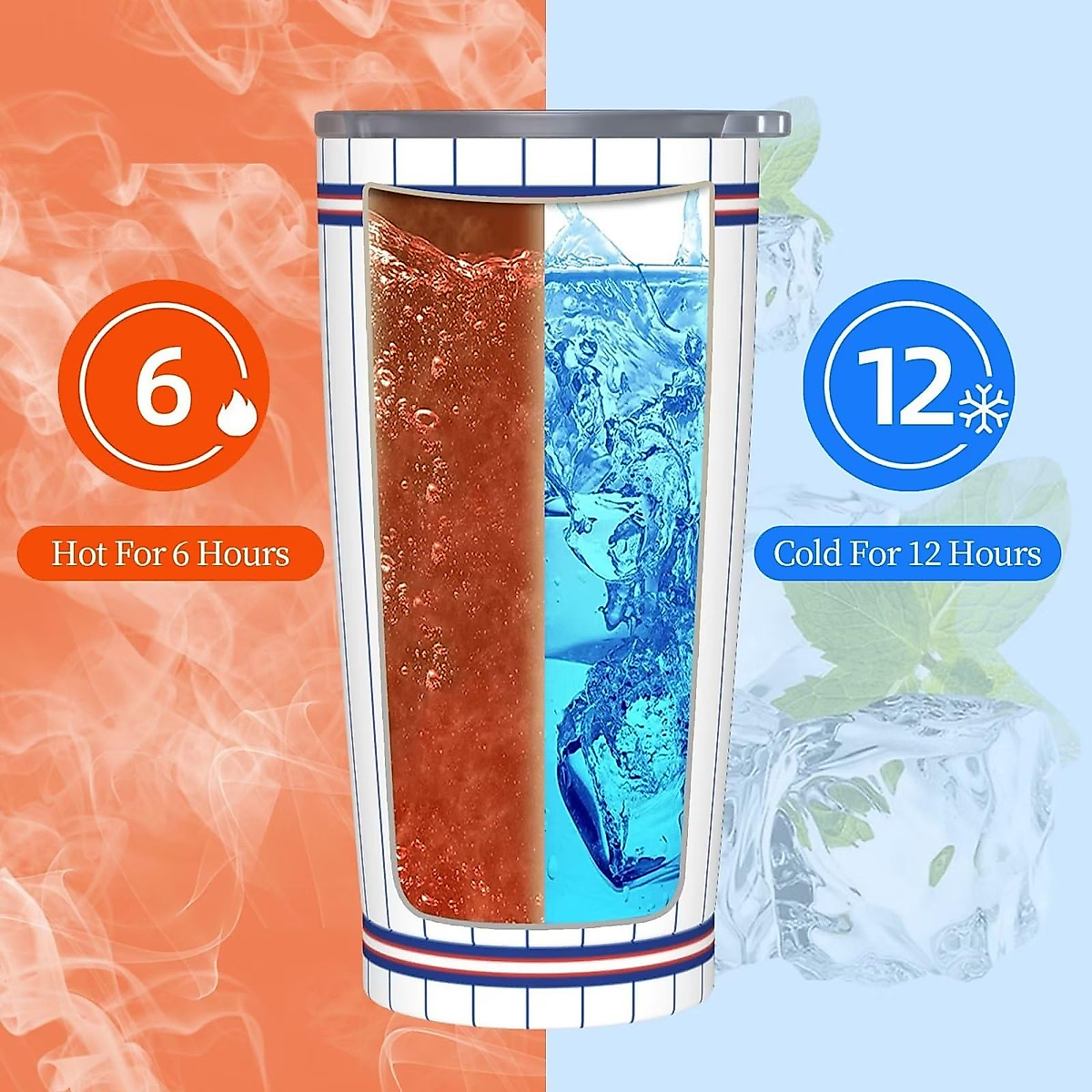 Chicago Custom Baseball 20oz Tumbler,Add Personalized Name And Number,Personalized Travel Coffee Mug, Stainless Steel, Insulated, Keep Drinks Cold And Hot,Gifts For Baseball Fans