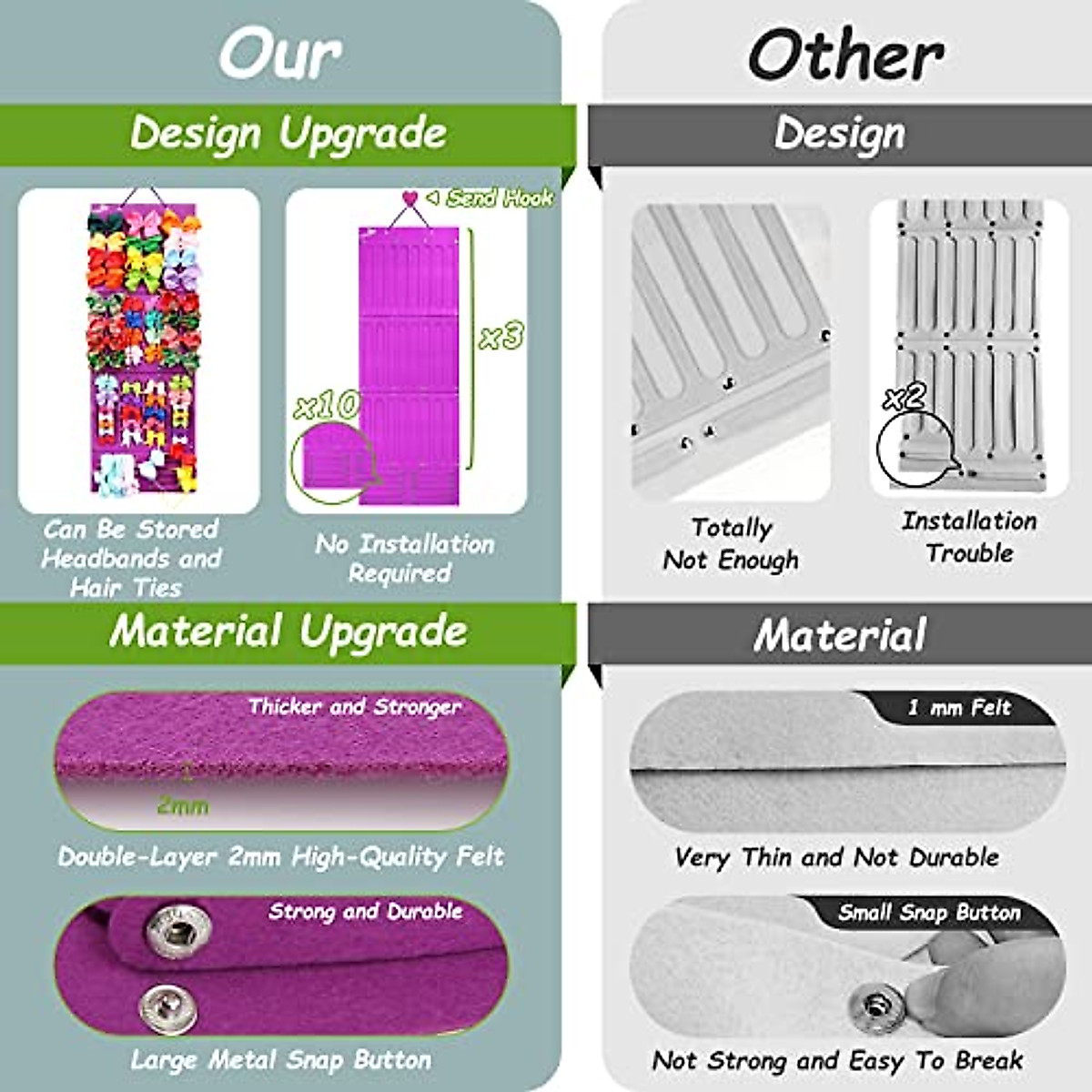 Hair Bow Holder, Bow Organizer for Girls with 27 Ribbons, Hair Clip Holder Organizer, Headband Holder for Baby Girls, Kids Hair Accessories Organizer (Purple)