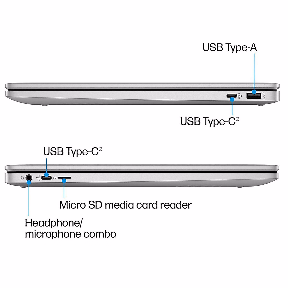 HP Chromebook 15.6-inch HD Laptop for College Student & Business, Intel Processor N200, 8GB RAM 192GB(64GB SSD+128GB Card), Webcam, Bluetooth, USB-C, Wi-Fi, Fast Charge, Chrome OS, LIONEYE Bundle