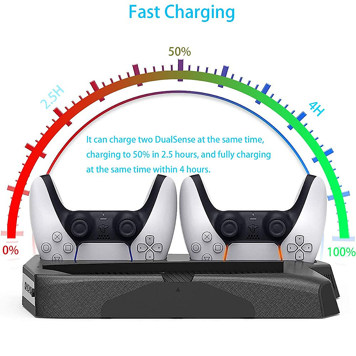 Vertical Stand with Cooling Fan, for PS5 Digital Edition and PS5 UHD Edition, Fast Cooling, Safe and Quiet, with Dual DualSense Controller Charger Ports and Retractable Game Storage