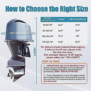 GOTRUTH Full Outboard Motor Cover, 800D Heavy Duty Waterproof Boat Motor Cover, Trailerable Boat Engine Covers Fit for Motor 175-225 HP, Gray