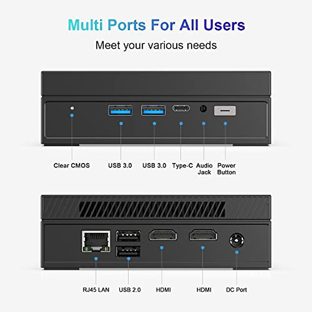 ALLIWAVA GX55 Mini PC Intel 11th Gen N5105(Up to 2.9GHz) Intel UHD Graphics Mini Computer,16GB RAM DDR4 512GB NVMe SSD Micro Desktop pc,2xHDMI and USB-C Triple 4K Outputs