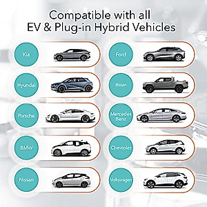 Lectron 40 Amp Level 2 EV Charger - 240V, 40 Amp, 9.6 kW, 15 ft Extension Cord & J1772 Cable - Portable Electric Car Charger for J1772 EVs with NEMA 14-50 Plug