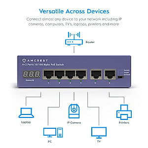 Amcrest 6-Port, POE+ Power Over Ethernet POE Switch with Metal Housing, 4-Ports POE+ 802.3at 65w (AMPS6E4P-AT-65)