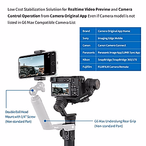 FeiyuTech G6 Max [Official] 3-Axis Handheld Gimbal Stabilizer for Mirrorless Cameras,Pocket,Action Camera&Smartphone for Canon 200D Sony ZV1 Panasonic GH4 GoPro 8 iPhone 14 13 Pro