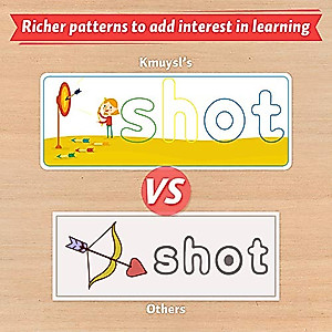 KMUYSL See & Spell Learning Educational Toys and Gift for 2 3 4 5 6 Years Old Boys and Girls - 80Pcs of CVC Word Builders, Alphabet Colors Recognition Game for Preschool Kindergarten Kids