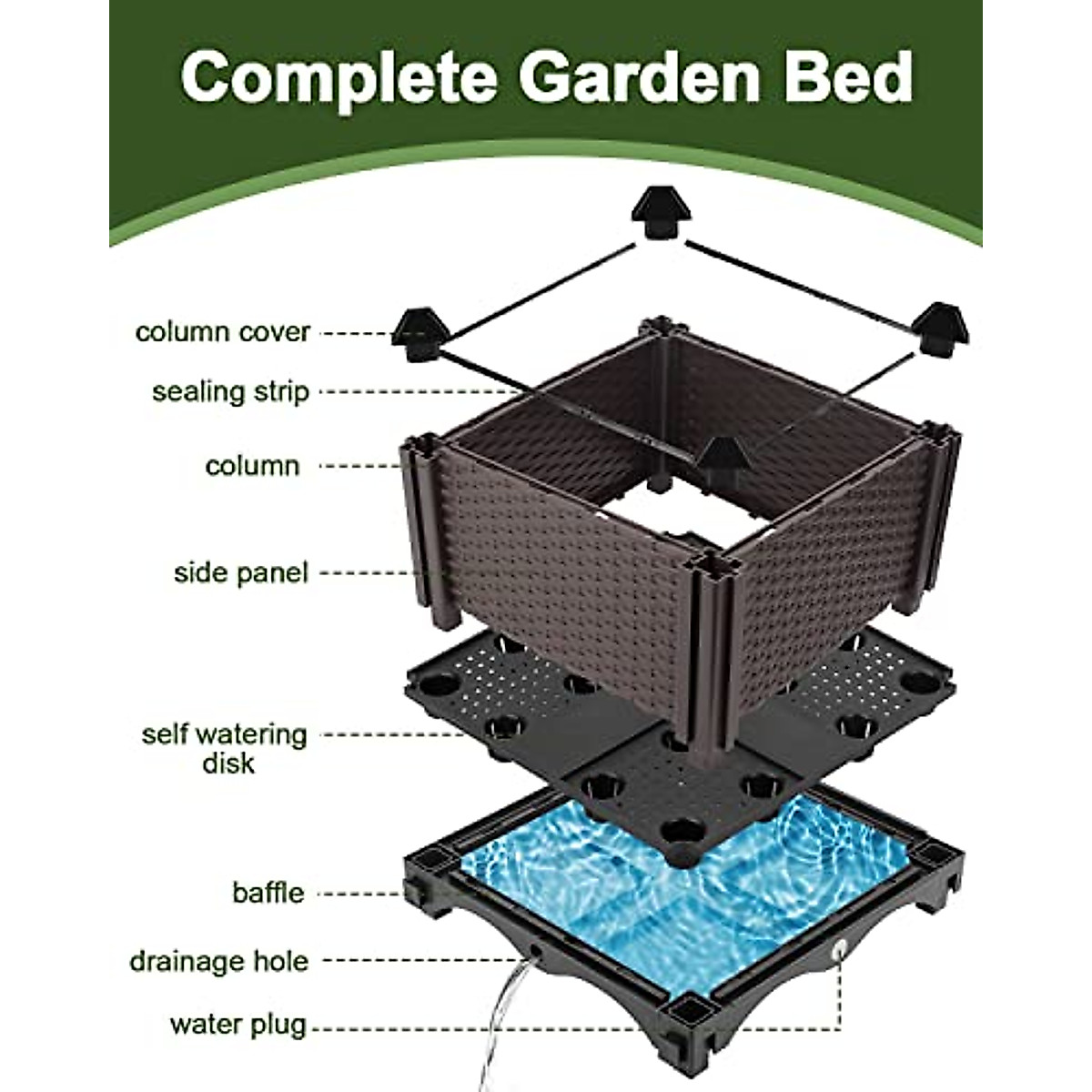 OMMO Deepened Raised Garden Beds Outdoor 4 Set, Plastic Planter Box Large Garden Bed Planter Pots for Patio Yard Balcony Deck Growing Plants, Vegetable, Fruits and Herbs (Install by Yourself Needed)