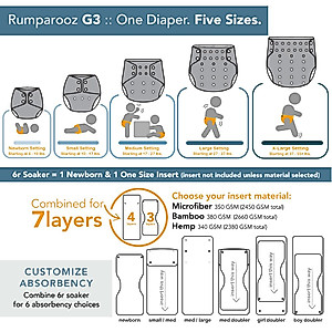 Kanga Care Rumparooz G3 Cloth Diaper Reusable One Size Pocket Diaper Patented Inner Double Gusset 2 pcs Microfiber Insert Soaker (6-55+ lbs) - Dandelion
