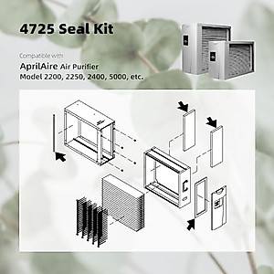 Rolkely 4725 Seal Kit, 4725 Door Seal Kit Compatible with Aprilaire 4725 Seal Kit, Fit for Aprilaire and Space-Gard Air Purifier Model 2200, 2250, 2400, 5000, etc, Replaces for Aprilaire 4345 and 4233