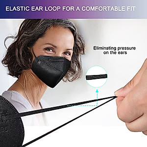KN95 Face Mask 50 Pack, Individually Wrapped, Black Disposable Face Masks, 5-Ply Protection against PM2.5 Breathable Comfortable Safety Mask with Over 95% Filtering