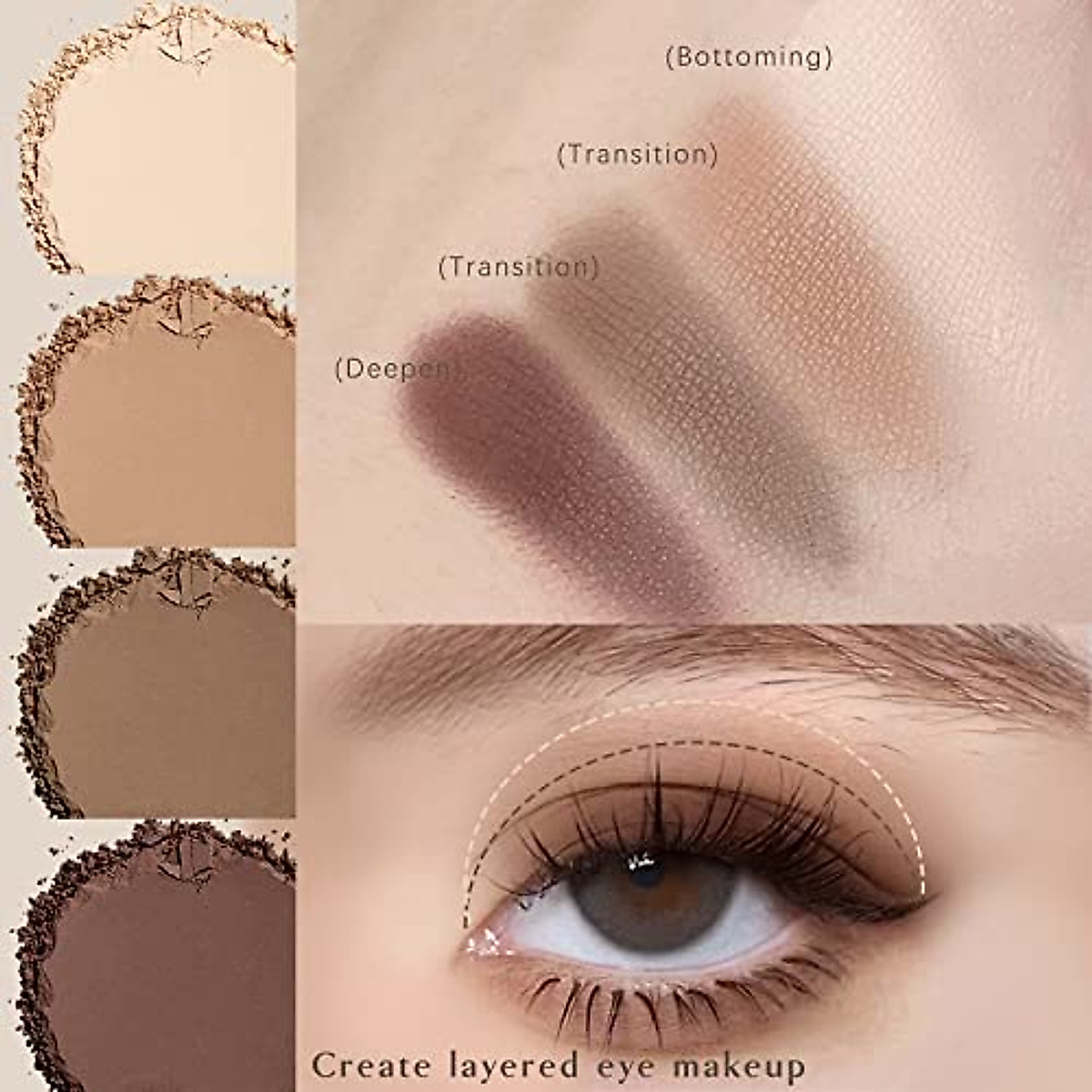 HOSAILY 4 in 1 Color Matte Eyeshadow Palette High Pigmented Natural Nude Eyeshadow Makeup Palette Long Lasting Eyeshadow Palette with Eyeshadow Brush