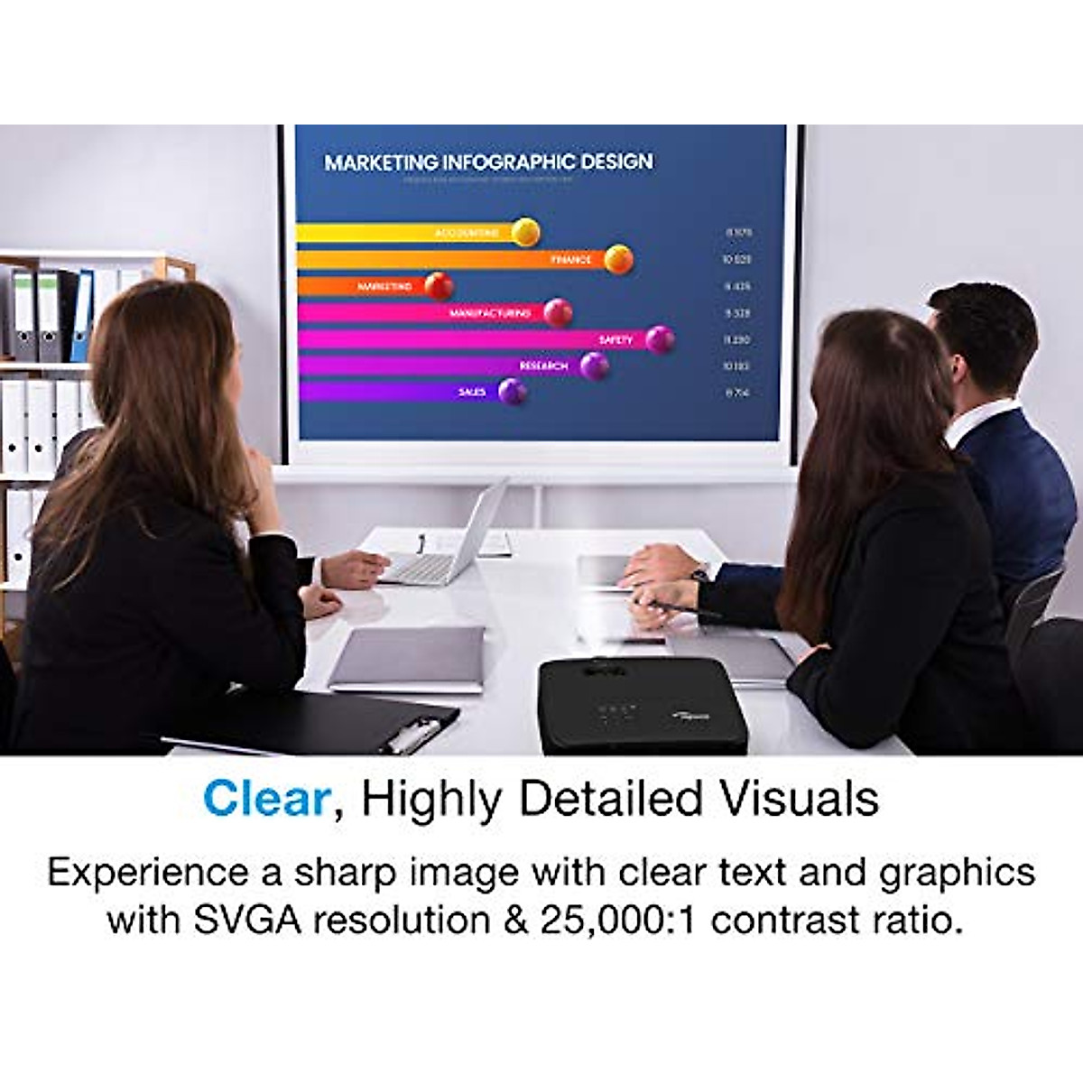 Optoma S336 SVGA Bright Professional Projector | Lights-On Viewing with 4000 Lumens | Latest DLP Technology | Business Presentations, Classrooms, or Home | 15,000 Hour lamp Life | Speaker Built in