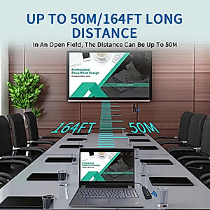 FEELWORLD WSP HDMI Wireless Transmitter and Receiver,1080P 60HZ Mini Wireless HDMI Extension Kit with 5 GHz 50M/164ft Plug and Play for Streaming Video and Audio from Laptop, PC to HDTV/Projector