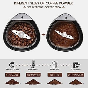 Coffee Grinder Electric, 60g/2oz Large Capacity, Aigostar Coffee Bean Grinder Spice Grinder with One Touch Operation, Cleaning Brush Included, Black