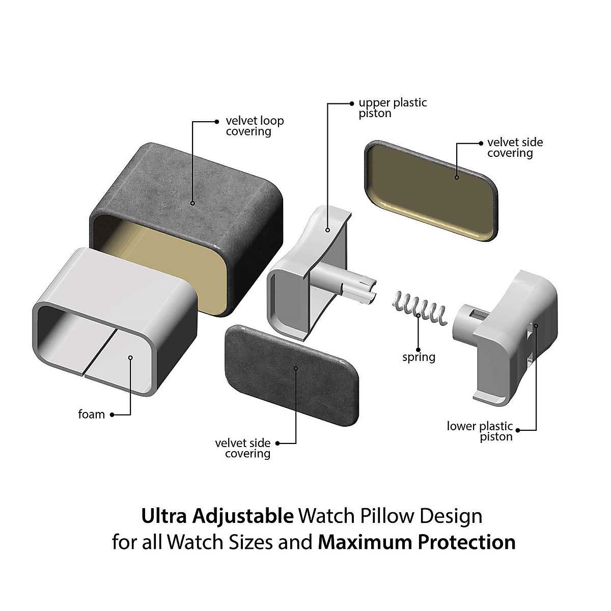 Versa Automatic Double Watch Winder in Walnut - Ultra Quiet Japanese Motor - Velvet Soft Adjustable Watch Pillow - 12 Different Settings Elite Automatic Watch Winder for Rolex - US Based Company