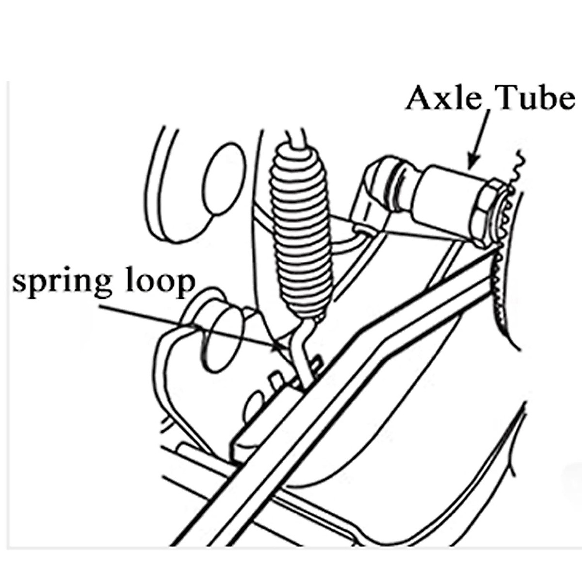 Bestong 5081 S-Cam Air Brake Spring Tool Compatible for Heavy-Duty Tractors and Trailers Diesel Drive Semi-Truck Replace Brake Shoe