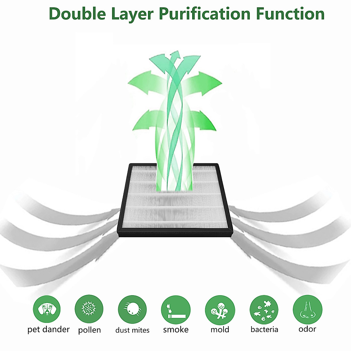 Nyingchi AP-B102 H13 True HEPA Replacement Filter，Compatible with Alexapure Breeze AP-B102 and 3049 Air Purifiers，1Replacement Filter Kit (1HEPA+1Carbon)