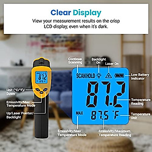 Etekcity Infrared Thermometer Upgrade 774, Heat Temperature Temp Gun for Cooking, Laser IR Surface Tool for Pizza, Griddle, Grill, HVAC, Engine, Accessories, -58°F to 842°F, Yellow