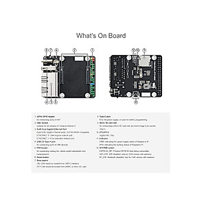 Mini Dual Gigabit Ethernet Base Board Compatible with Raspberry Pi Compute Module 4 CM4/4 Lite, Dual Gigabit Ethernet Ports,1xUSB 2.0 Port,1x40PIN GPIO Header,5V, Type-C Interface